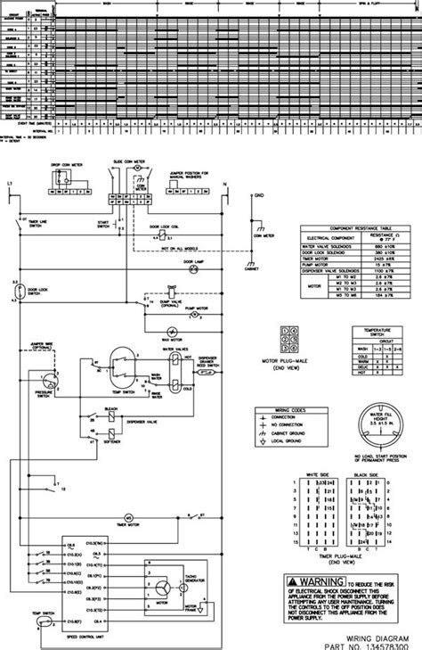 Kenmore Elite Wiring Diagram
