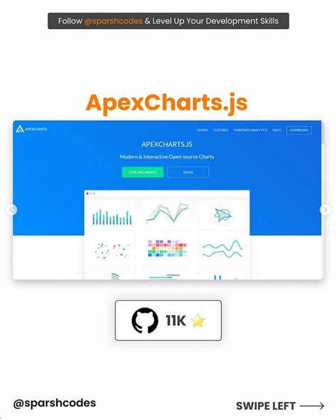data visualization developers