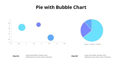 Bubble With Pie Chart