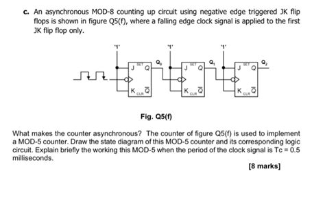 mod 5 asynchronous counter circuit diagram