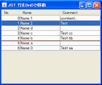 JTable Java Swing Tips