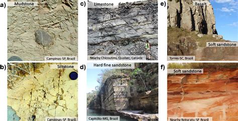 11 What Is A Fractured Aquifer Structural Geology Applied To