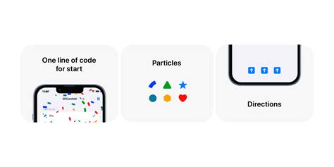 confetti animation · github topics · github