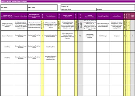 Fmea Format Beinyu
