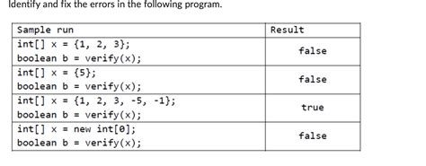 Solved Identify And Fix The Errors In The Following Program Chegg