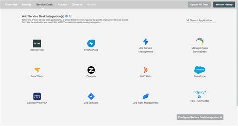 Itsm Applications Integration With Hire2retire