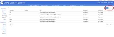 Managing Couchbase Users Via Groups In 65 The Couchbase Blog