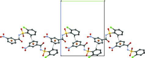 Stacking Of Molecules Along B Axis Through C—h··· Cg Interactions Cg