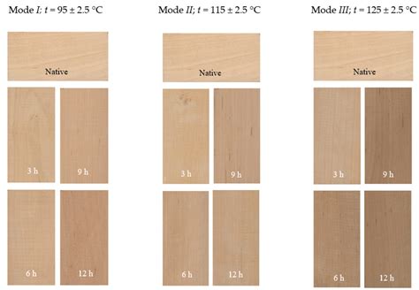 Alder Wood Natural Rustic Alder Cabinet Finish Kitchen Craft
