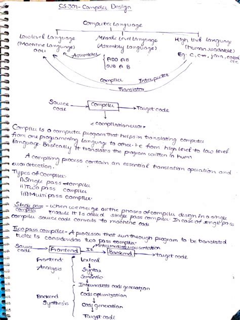 compiler design pdf