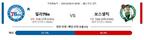 필라델피아 보스턴 분석 4월5일 Nba 스포츠중계 Rkorsportstv