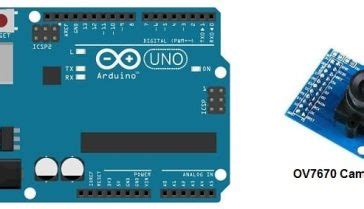Display Text On The I2C LCD 1602A Display With Arduino