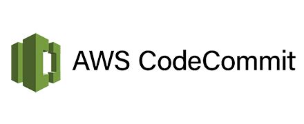 AWS CodeCommit Vs GitHub 2025 Comparison FinancesOnline