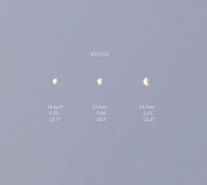 Venus In The Daytime Best Ways To See It