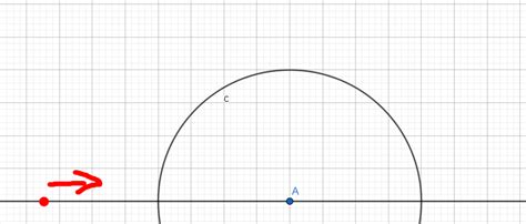 Travelling On The Edge Of Circlegoing Around A Point With Clamped Min