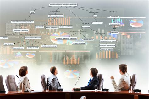 Inteligencia De Negocios ¿que Es Business Intelligence