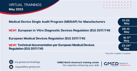 Ehab A On Linkedin Trainings Archives Gmed Medical Device Certification