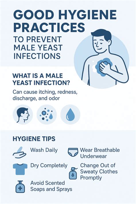 Penile Yeast Infection Yeast Infection New Arrivals Sores Wholesalers