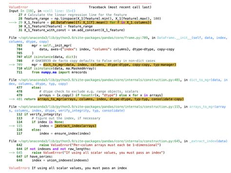Solved I Want To Get Overlaied Pdp Plots With Multiple