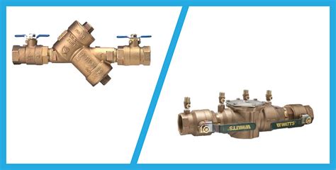 Backflow Testing Atlas Backflow Texas