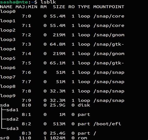 Ways To Clone An Entire Hard Drive On Linux Make Tech Easier