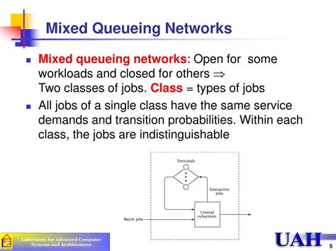 Ppt Cpe 619 Queueing Networks Powerpoint Presentation Free Download