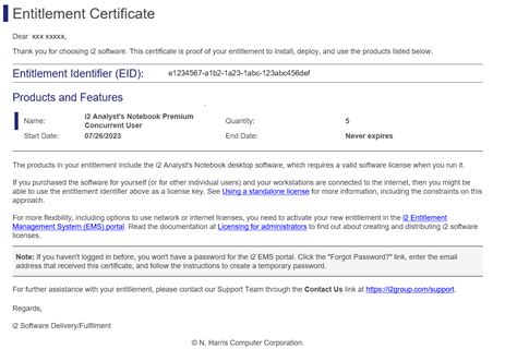 I2 Software Licensing Faq