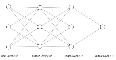 Support Line Arrow Issue Alexlenail Nn Svg Github