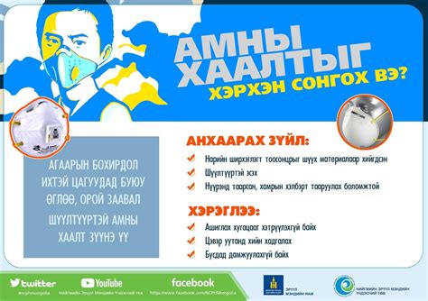 Амны хаалтыг хэрхэн Нийгмийн эрүүл мэндийн үндэсний төв