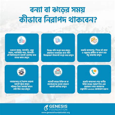 Genesis Foundation Added A New Photo Genesis Foundation
