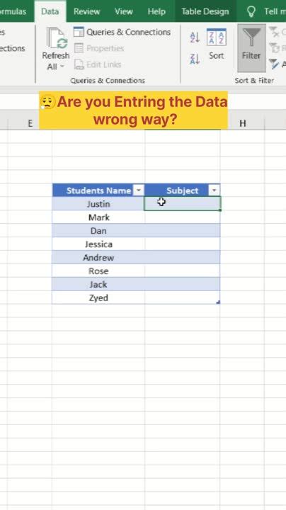 How To Use Data Validation In Excel Aman Gaur Posted On The Topic