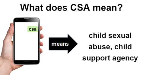 CSA What Does CSA Mean