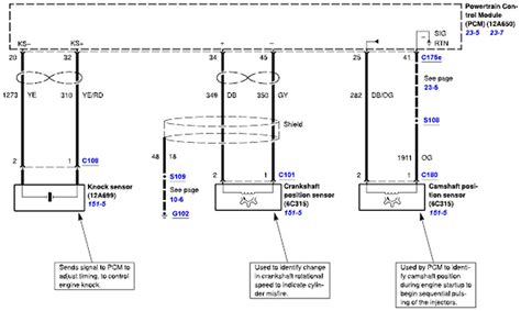 Fuel Level Sensor Circuit Signal High Open At Daryl Hudson Blog