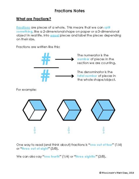 Fractions Notes By Miss Lincolns Math Classroom Tpt