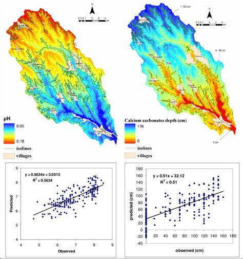 The Spatial Statistical Models Computed For Ph Left And Occurrence Download Scientific