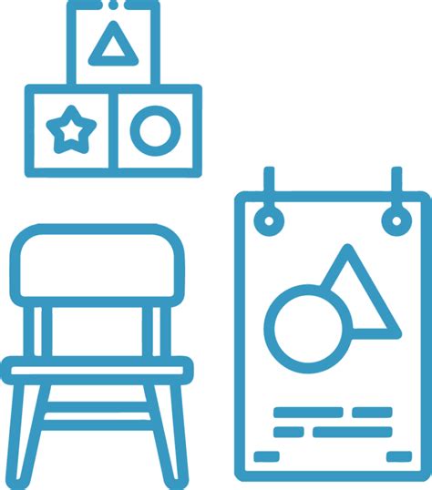 Class® 2nd Edition Greater Impact For Every Learner Teachstone