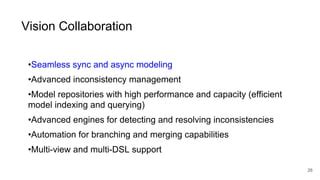 Collaborative Model Driven Software Engineering A Classification Framework And A Research Map