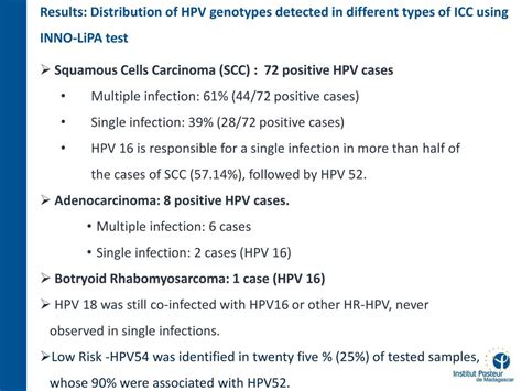 Clairette RAHARISOLO VOLOLONANTENAINA Ppt Download