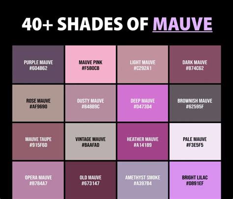 What Is Complementary Of Mauve What Is Complementary Of Mauve