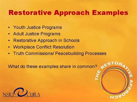 Restorative Approach Examples Youth Justice Programs Adult Justice
