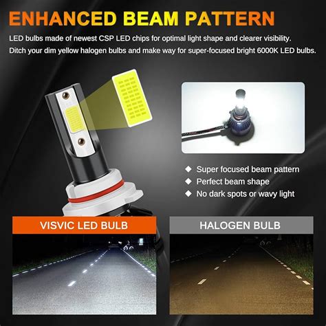 Brightest Headlight Bulbs 9004