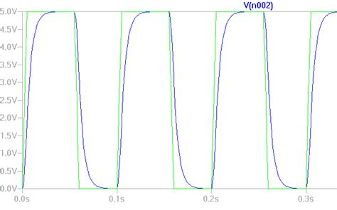 Cables Interconnect Capacitance And Speed Of Data Transmission Electrical Engineering Stack