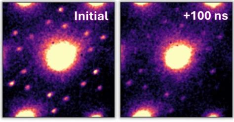 understanding brain like computing pritzker school of molecular