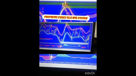 Prophetic Codes V30 Mt5 System Setup Youtube Prophetic Codes V30 Mt5 System Setup Youtube