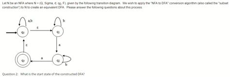 Solved Let N Be An NFA Where N Q Sigma D Q F Chegg Com