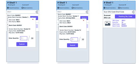 Improved Putaway Efficiency Using Handheld Device Unicommerce Support