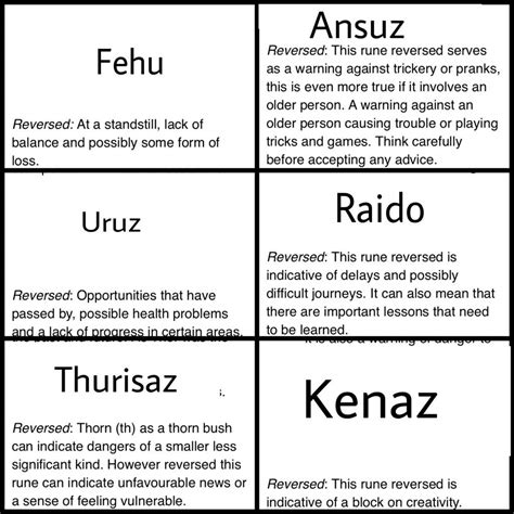 How Do Runes Work In Harry Potter At Michael Partin Blog