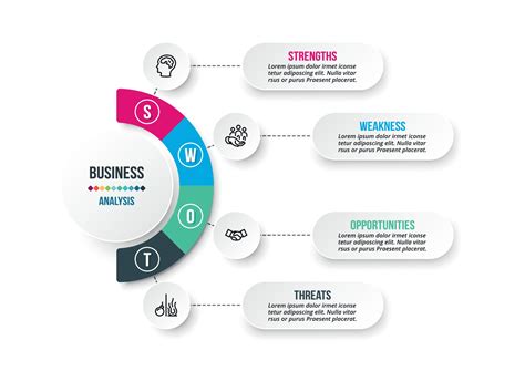Swot Analysis Business Or Marketing Infographic Template Vector Art At Vecteezy