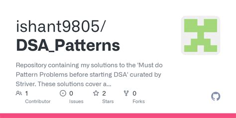 github ishant9805 dsa patterns repository containing my solutions to