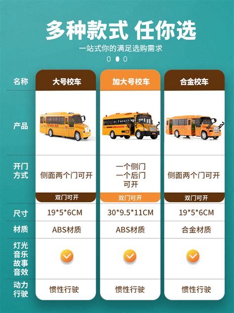 探索未来城市交通：空中巴士与地下穿梭机🚀 品牌 淘宝百科网